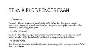 Cerpen Kuih Bakul Limau Mandarin | PPTX