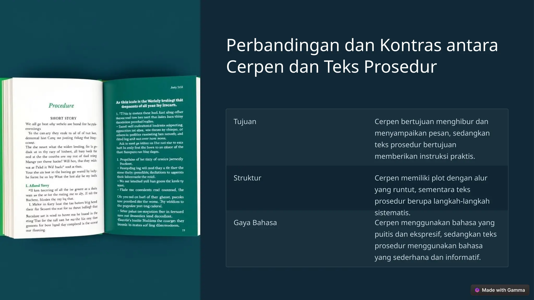 cerpen t prosedur.ppt materi kelaz embilanZmp | PPTX