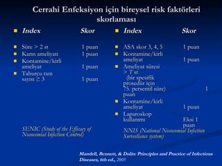 Cerrahi infeksiyonlarda antibiyotik profilaksisi | PPT