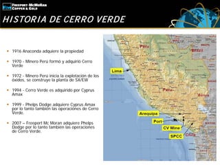 Cerro verde perforacion y tronadura | PDF
