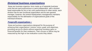 Cerrudo (chapter 2 Lesson 4 Forms of business organizations).pptx | Non ...