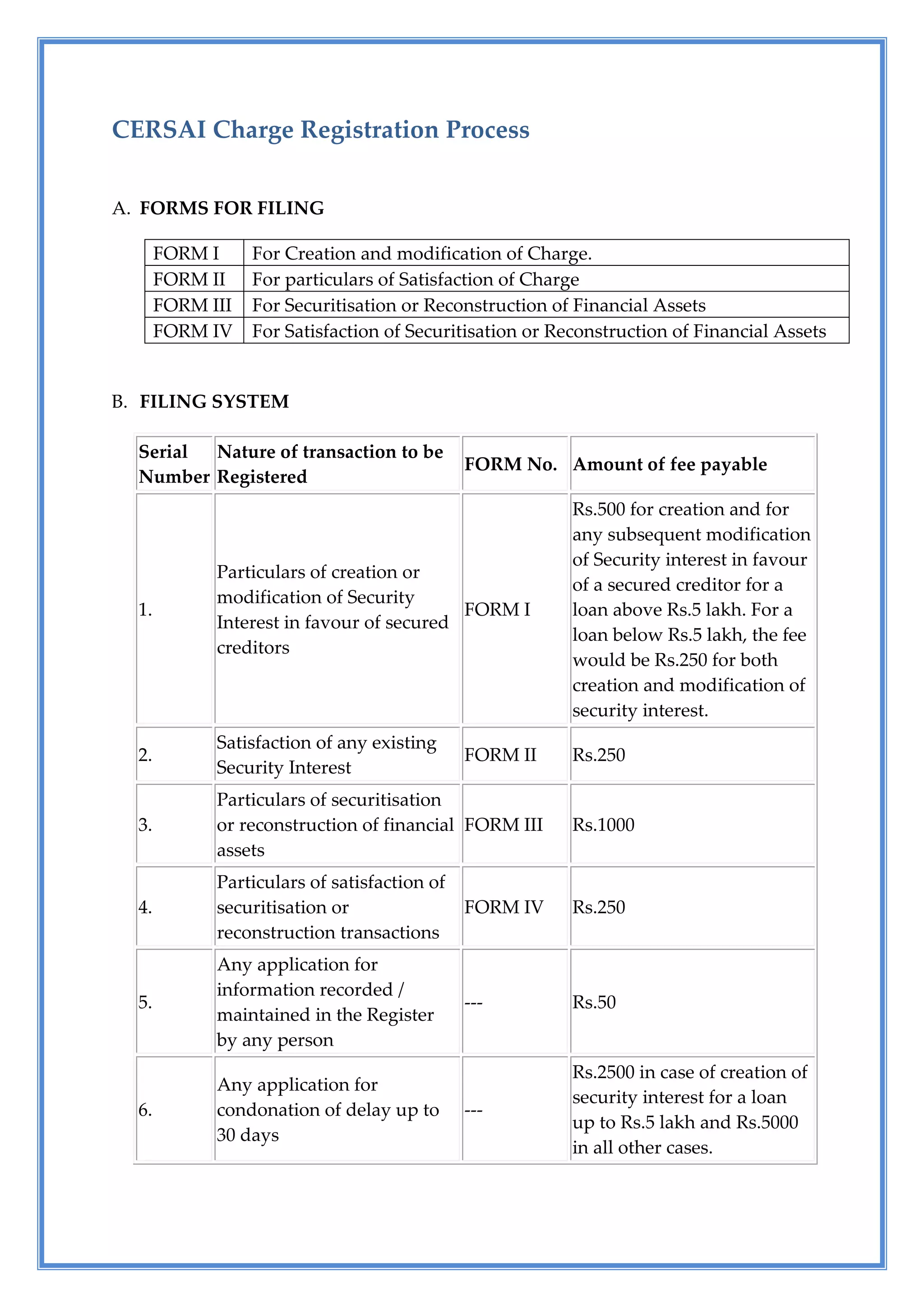Cersai Charge Registration | PDF