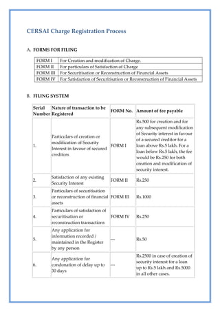 Cersai Charge Registration | PDF