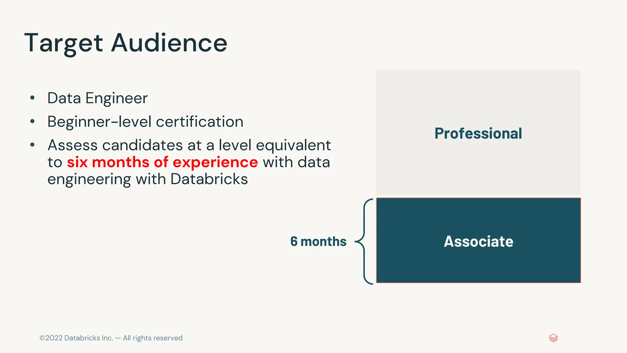Cert-DEWD Data Engineer Databricks certification | PDF