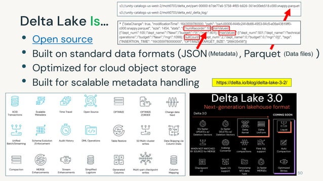 Cert-DEWD Data Engineer Databricks certification | PDF