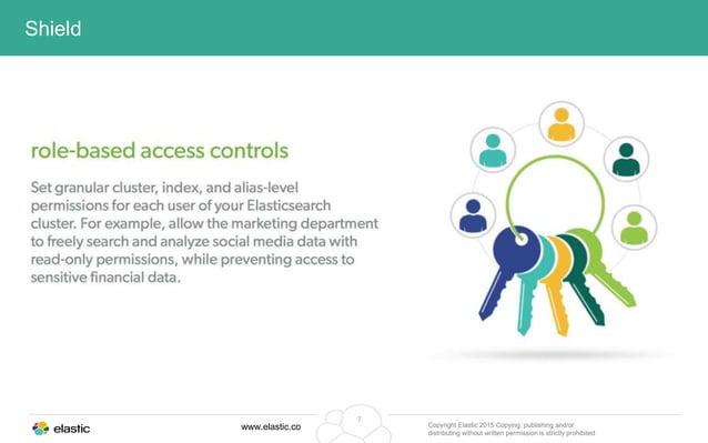 The Elastic ELK Stack | PPTX | Search | Internet