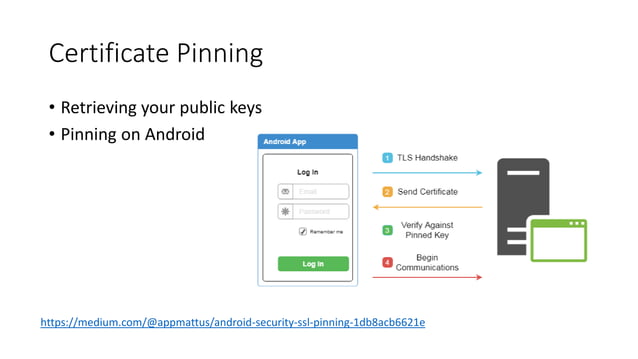 Certificate pinning in android applications | PPTX | Internet | Computing
