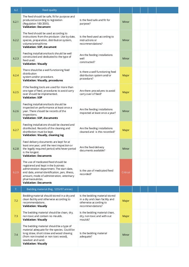 Certification Scheme