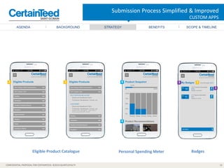 CertainTeed Proposal | PDF