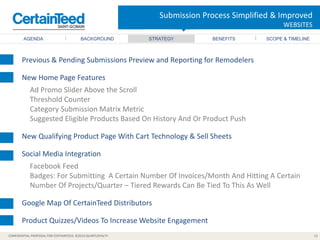 CertainTeed Proposal | PDF