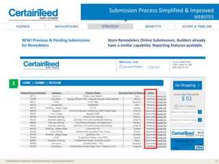 CertainTeed Proposal | PDF