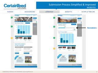 CertainTeed Proposal | PDF
