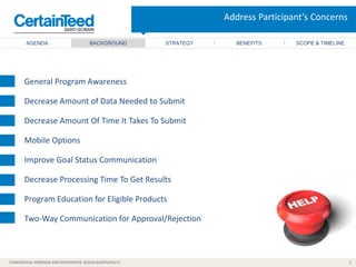 CertainTeed Proposal | PDF