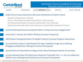 CertainTeed Proposal | PDF
