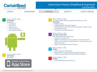 CertainTeed Proposal | PDF