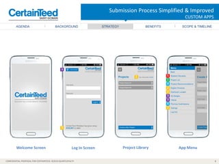 CertainTeed Proposal | PDF