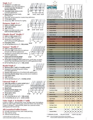 Certain teed's soffit brochure | PDF