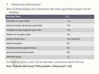 Sistem Pakar Certainty factor | PPTX