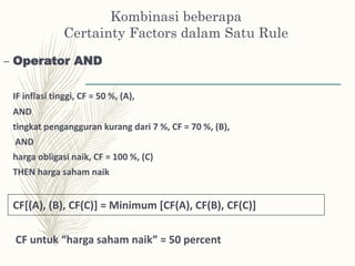 Sistem Pakar Certainty factor | PPTX