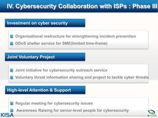 CERT collaboration with ISP to enhance cybersecurity | PPT