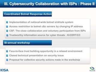 CERT collaboration with ISP to enhance cybersecurity | PDF