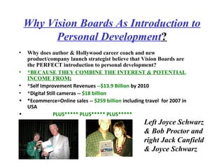 Do You Qualify to be a Certified Vision Board Coach | PPT