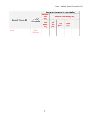 CER Template (1).docx