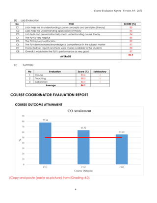 CER Template (1).docx