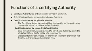 The role of certifying authorities in IPR | PPTX | Information and Network Security | Computing