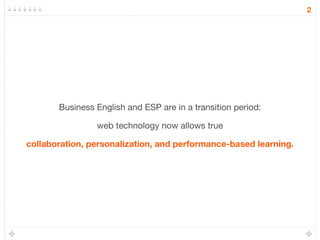 Performance-based Business English & ESP | PPT