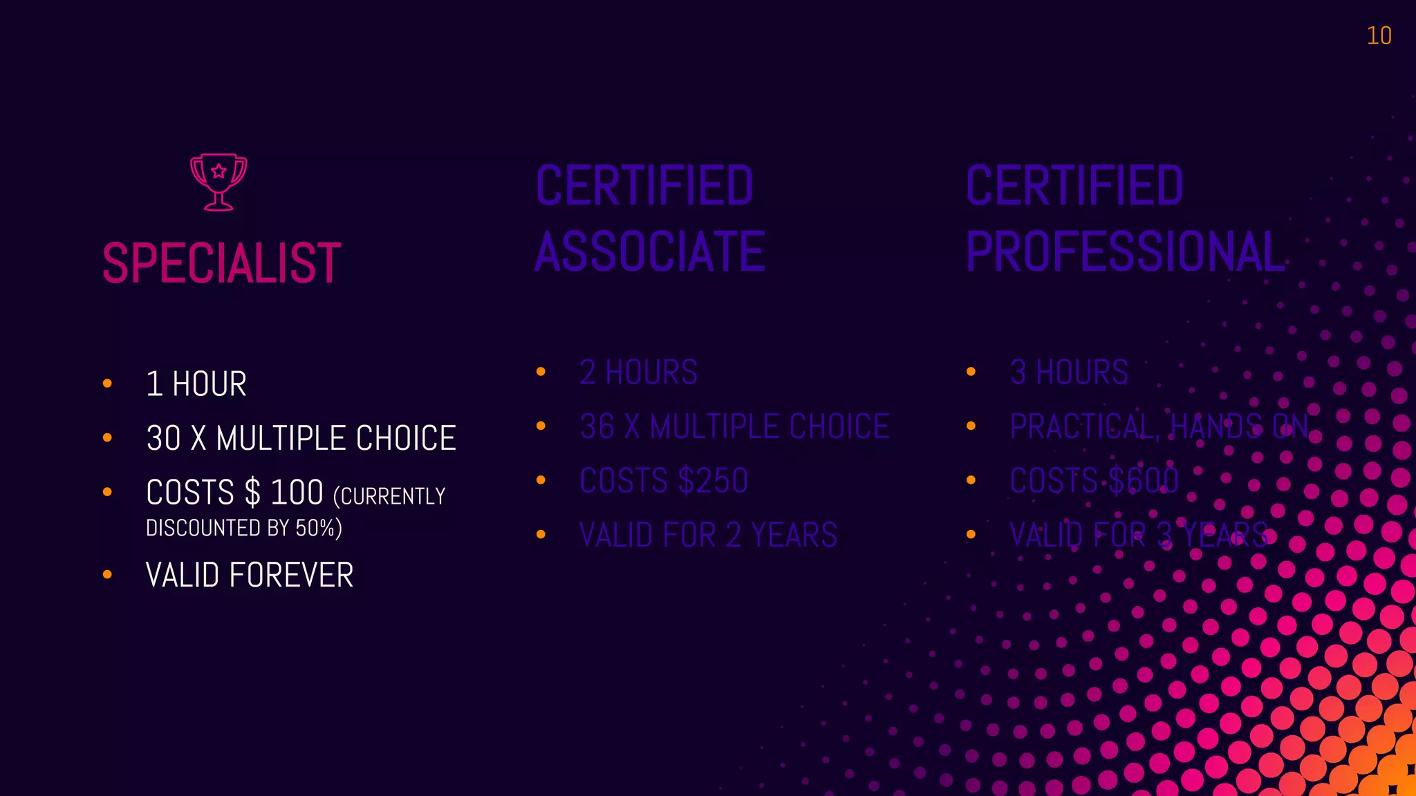 Certifiably Tableau Presentation | PPTX