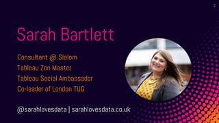 Certifiably Tableau Presentation | PPTX