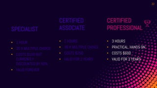 Certifiably Tableau Presentation | PPTX