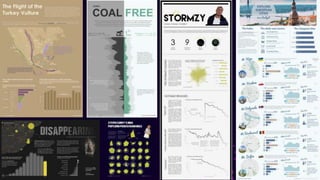 Certifiably Tableau Presentation | PPTX