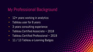 Certifiably Tableau Presentation | PPTX
