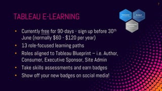 Certifiably Tableau Presentation | PPTX