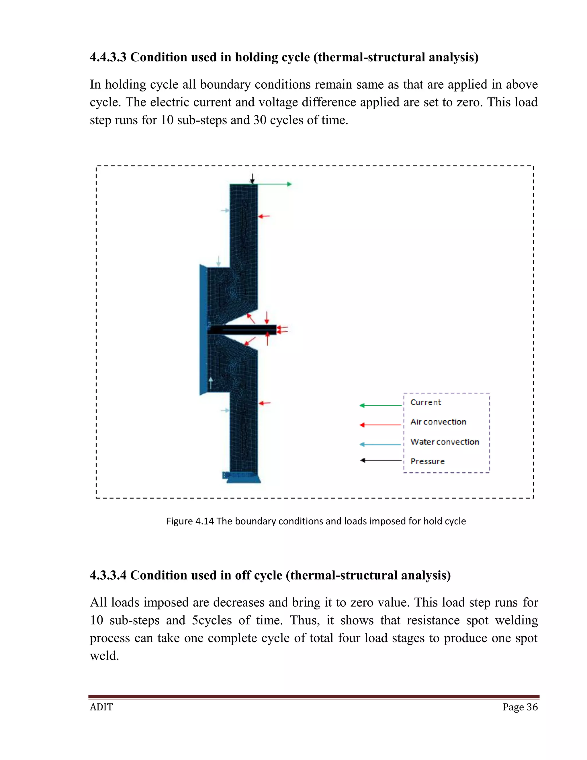 Resistance Spot Welding Final year project full report | PDF
