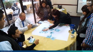 Opencards Certification, visual thinking methodologies for leaders | PPT