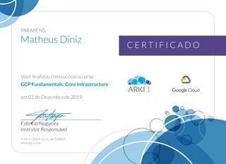 Certificado GCP Fundamentals Core Infrastructure | PPT