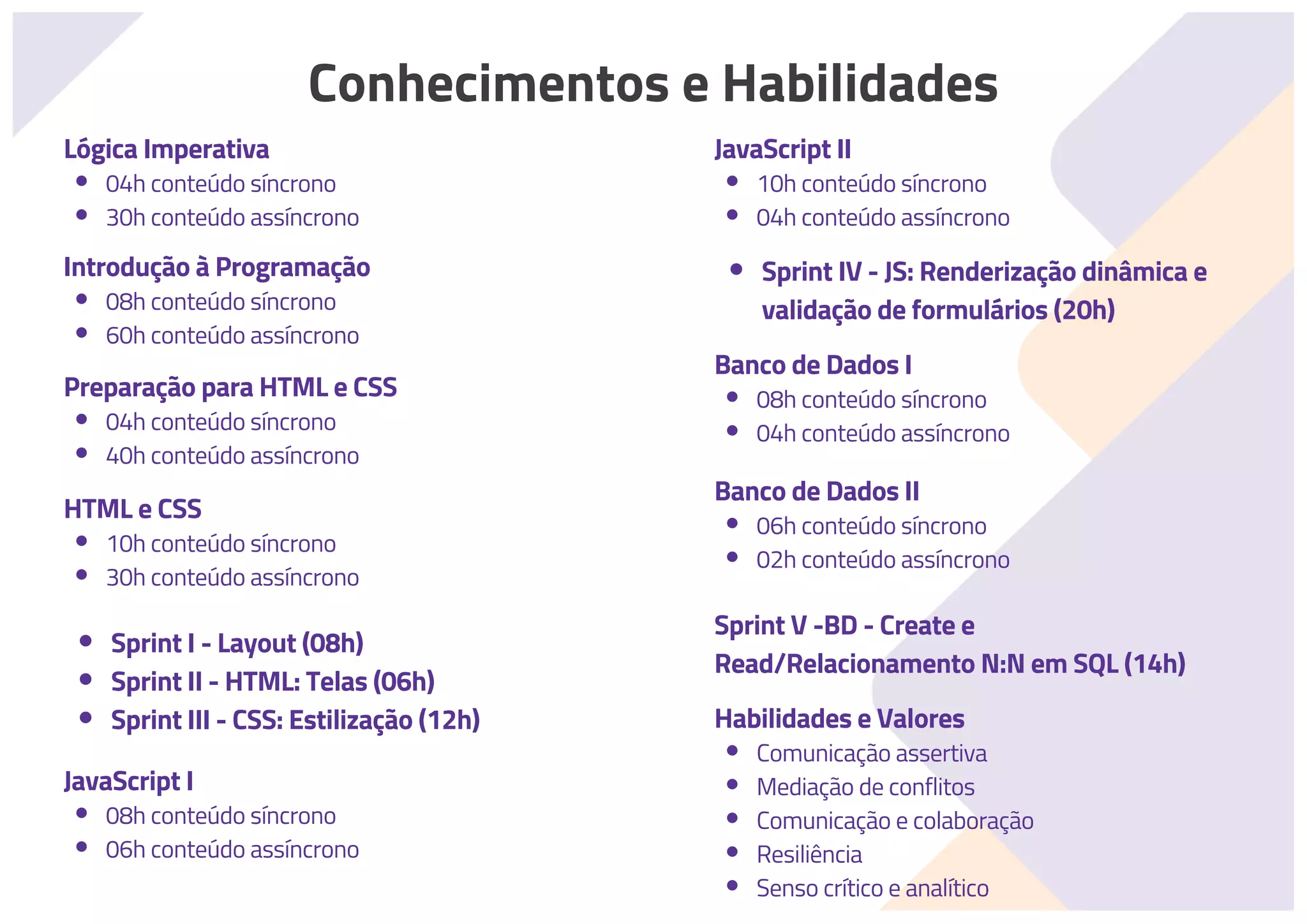 Certificado - Proz | PDF