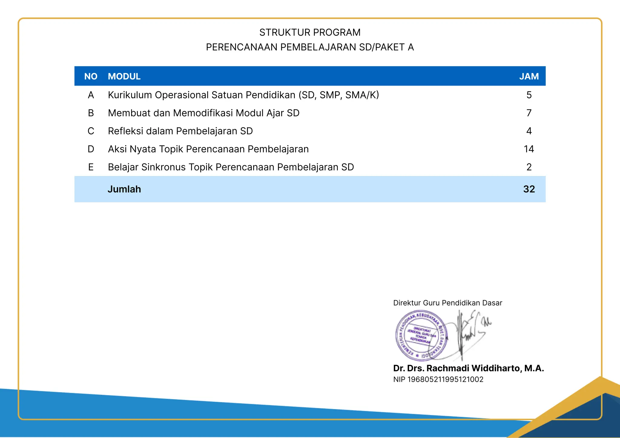 certificate-11.yang di dapatkan dari pmm | PPT