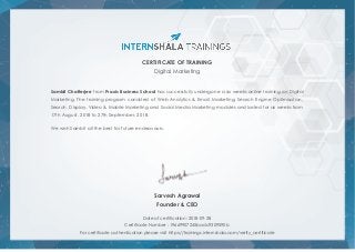Digital Marketing certificate by Internshala