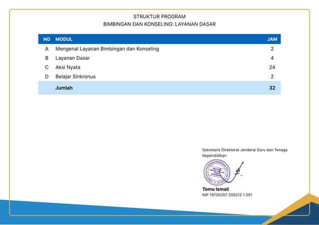 Contoh sertifikat dari PMM Aksi Nyata Erni | PDF