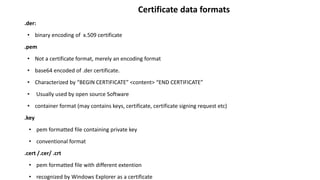 digital certificate - types and formats | PPTX