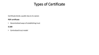 digital certificate - types and formats | PPTX
