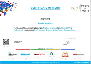 Certificate | PPT