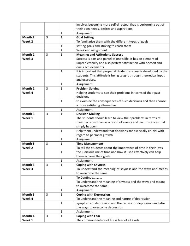 Certificate In Computer Application 3942