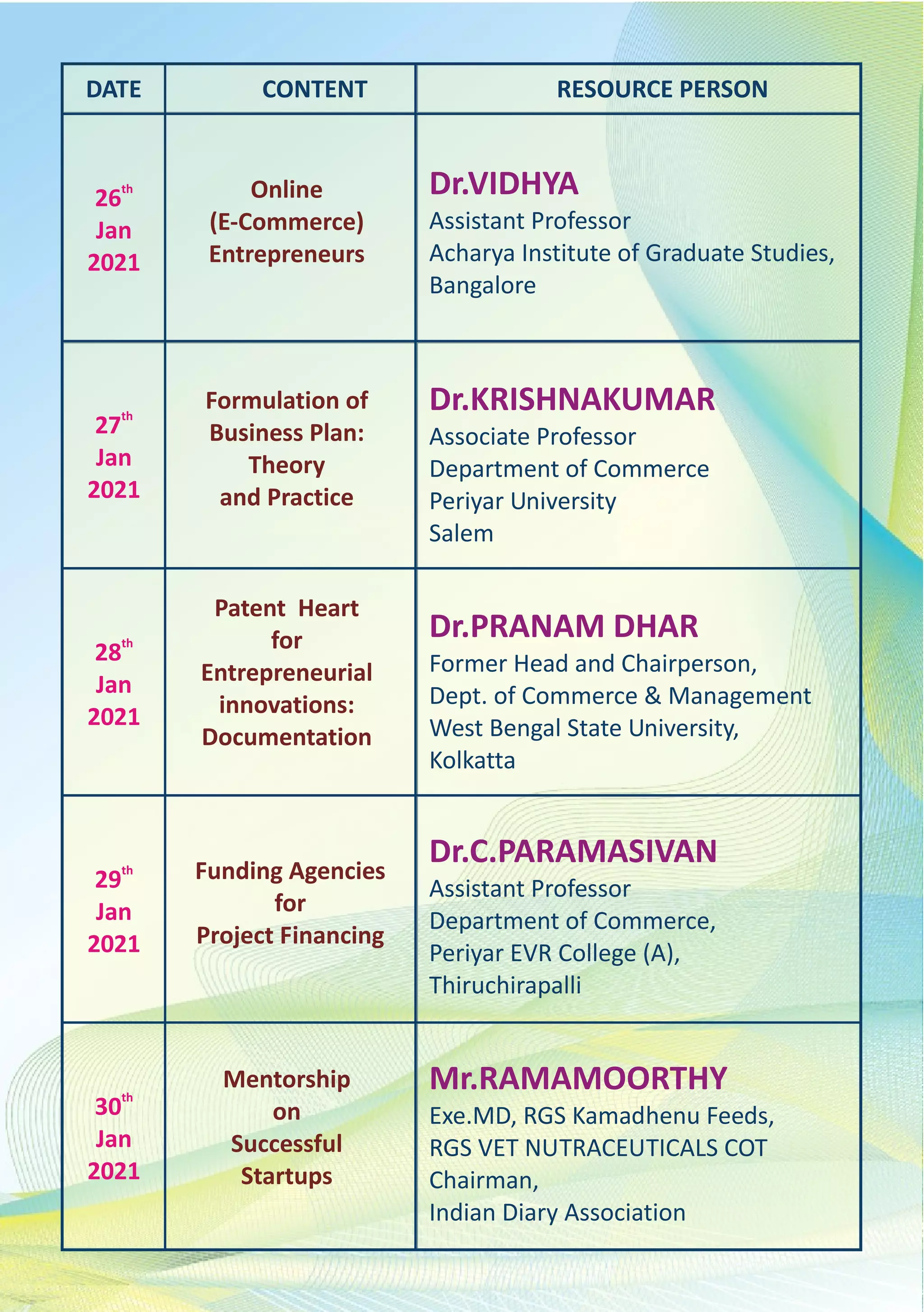 Certificate course on edp invitation | PDF