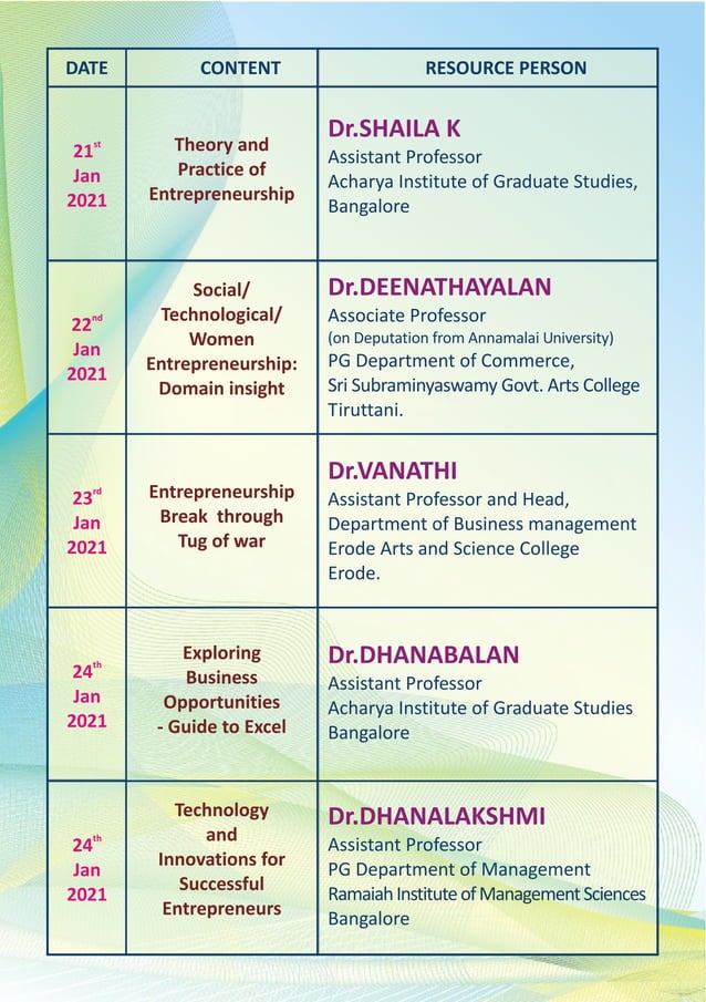 Certificate course on edp invitation | PDF