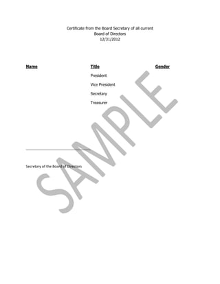 Certificate from the board secretary of all current | PDF